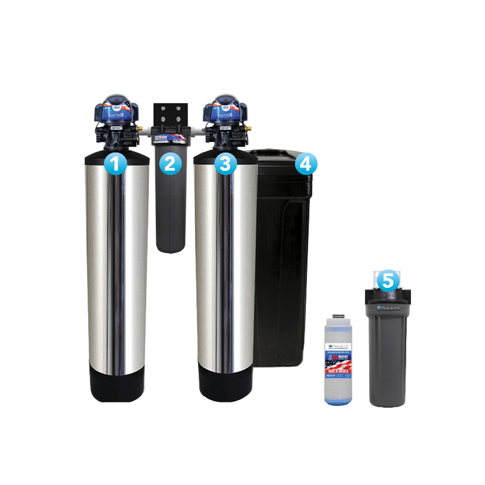 Hệ Thống Lọc Tổng Và Làm Mềm Nước MatrixxDrop - 100% Made in USA